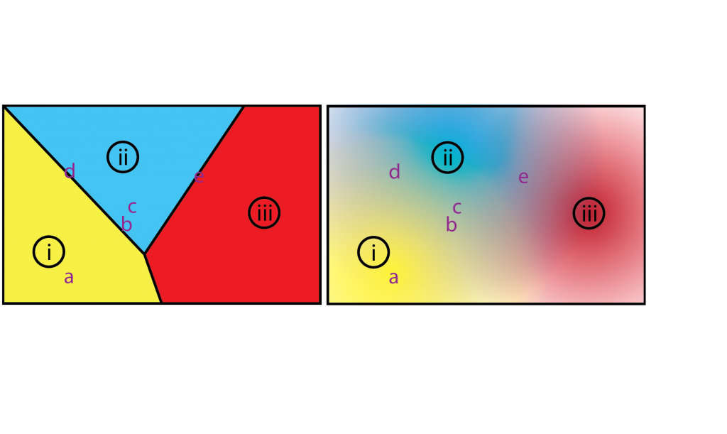 Recruiting: Postdoctoral Research Associate – Whitman Lab